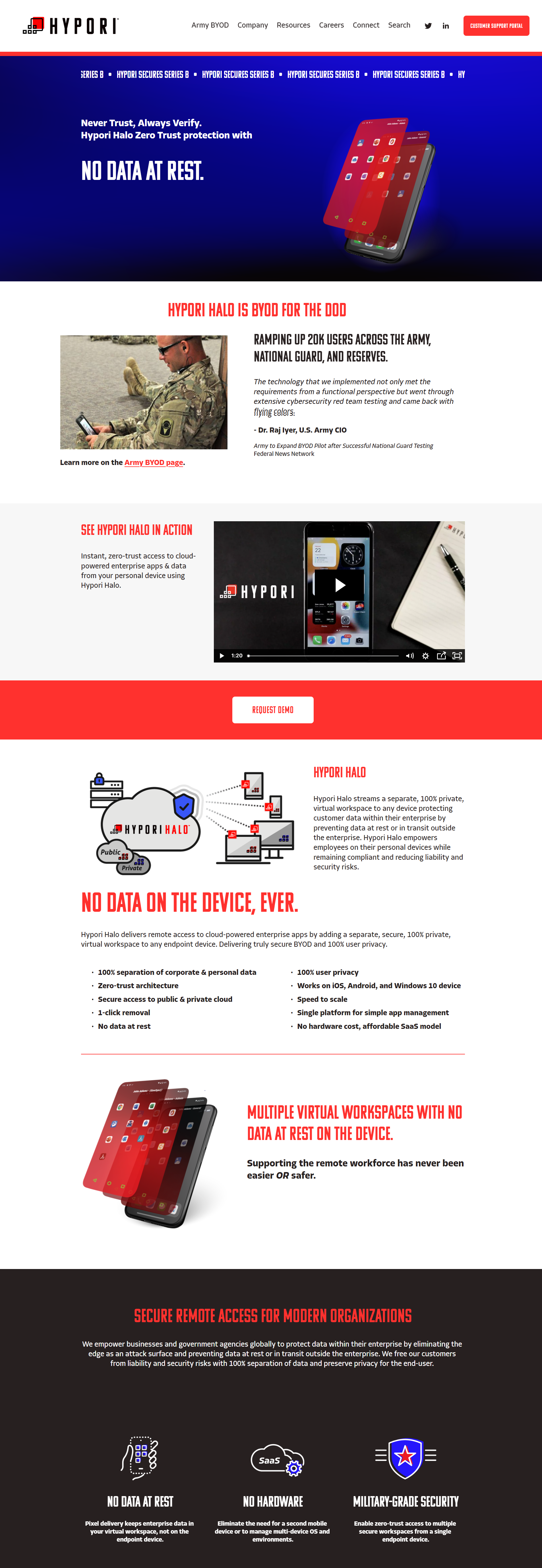 InspoSec features Hypori